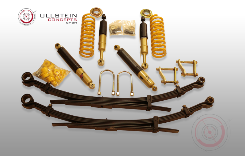 TJM suspension kit configurator - Ullstein Concepts GmbH